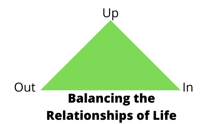 Bible Study – Life Shapes 3: Balancing the Relationships of Life (Micah ...